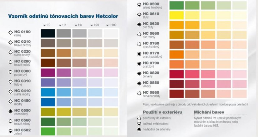HET Hetcolor 0,35kg tónovací barvy - Hetcolor: HC 0100 :: Barvy Morys